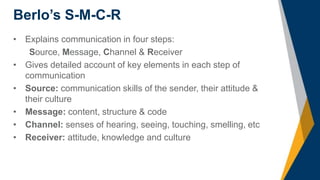 Linear Communication Presentation.pptx