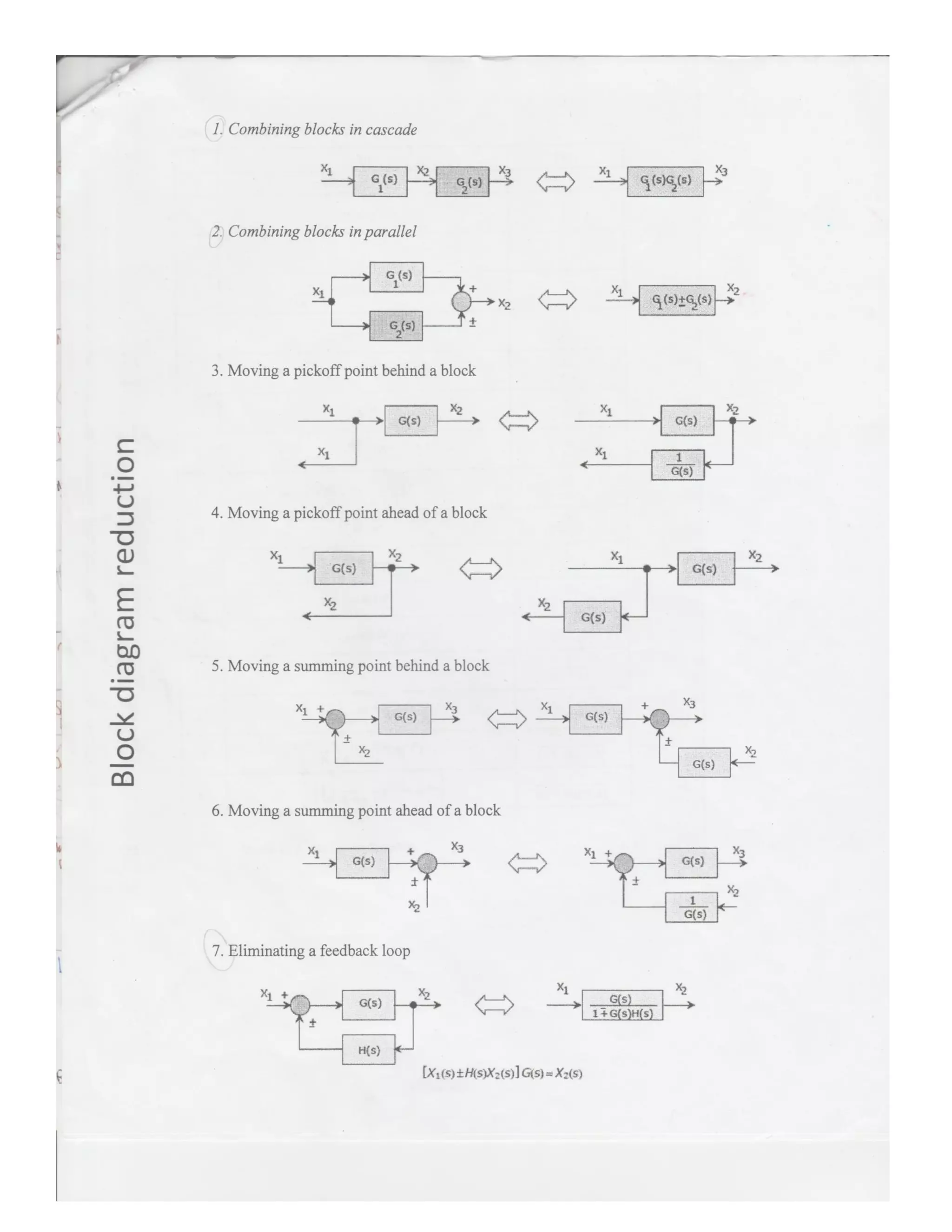 Linear control systems exam(s) hand written formula sheet | PDF
