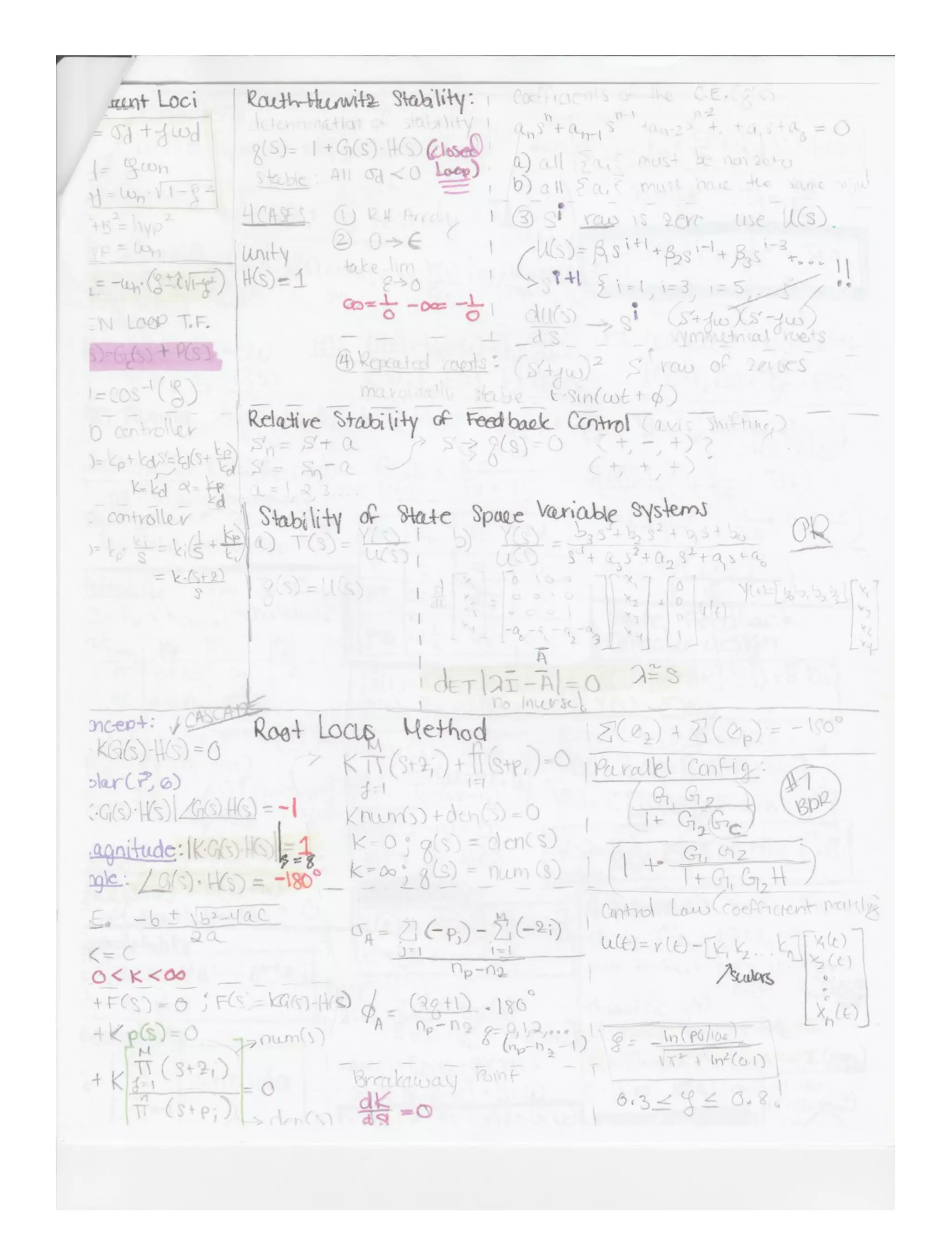 Linear control systems exam(s) hand written formula sheet | PDF