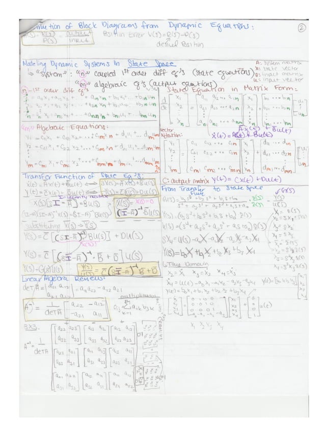 Linear control systems exam(s) hand written formula sheet | PDF