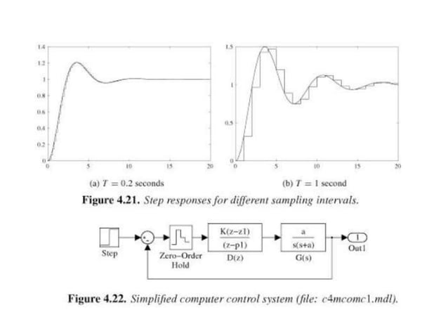 Linear Control Theory7.ppt