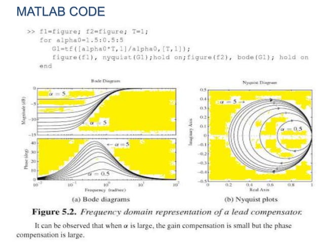 Linear Control Theory7.ppt