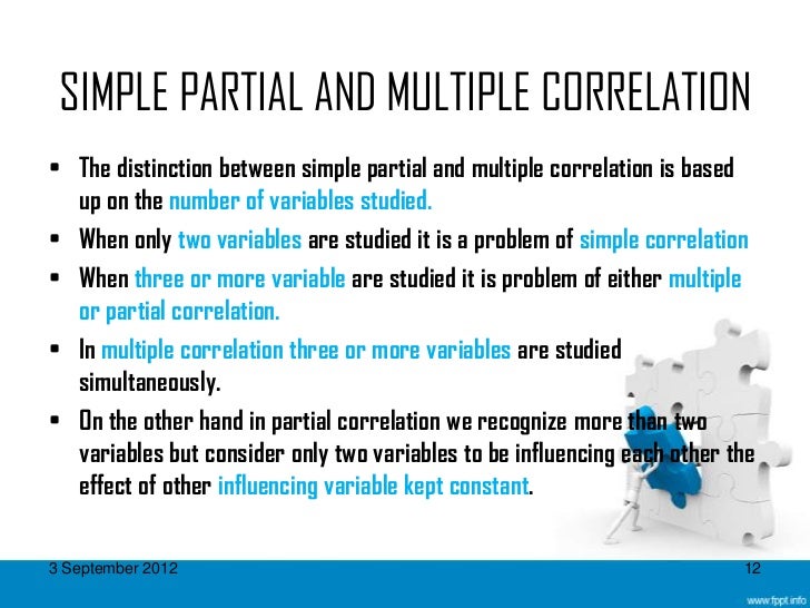 Linear correlation