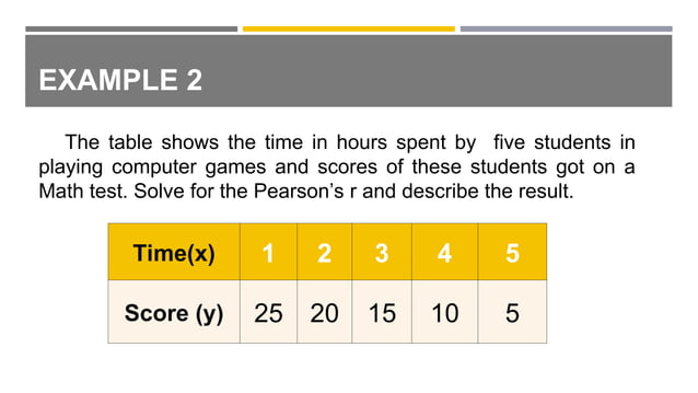 Linear Correlation and 666Regression.ppt