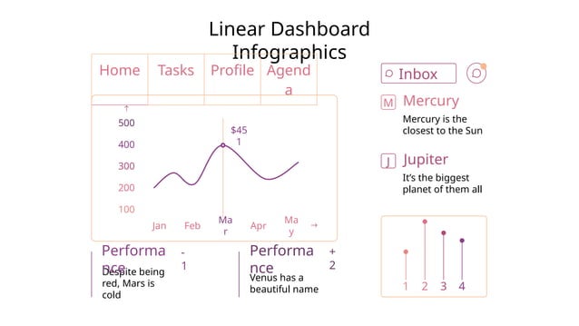 Linear Dashboard Infographics by Slidesgo.pptx