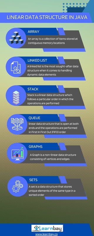 linear data structure.pdf linear data structure.pdf