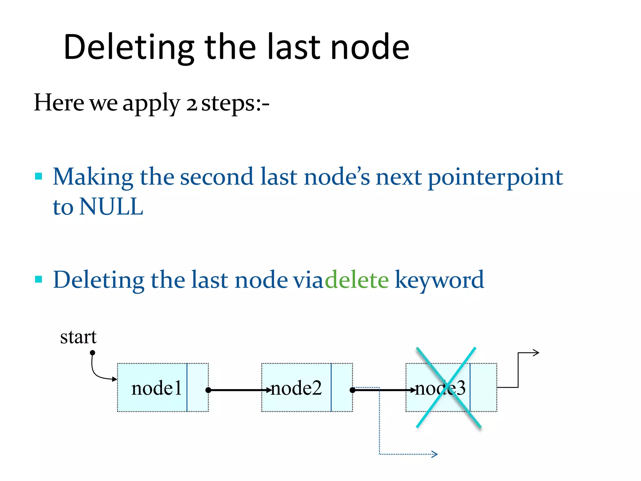 Linear data structure concepts | PPTX
