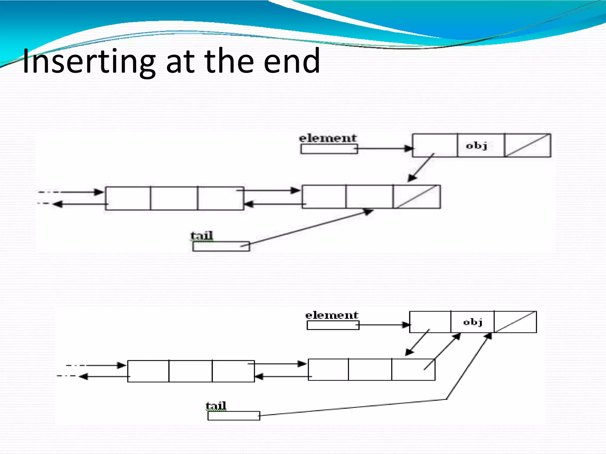 Linear data structure concepts | PPTX