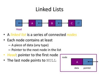 Linear data structure concepts | PPTX