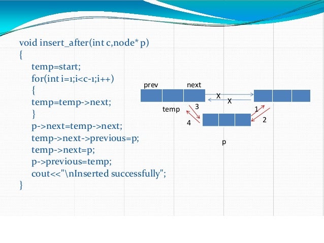 Linear Data Structure Concepts