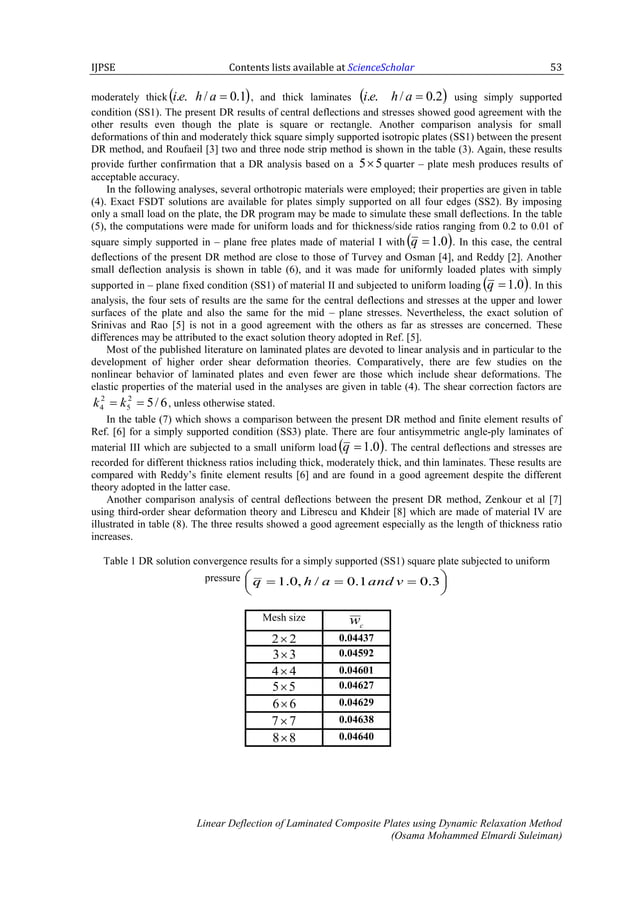Linear Deflection Of Laminated Composite Plates Using Dynamic