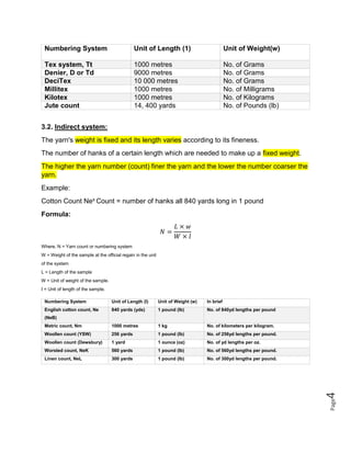 "Yarn linear density measurement and its significance" | PDF