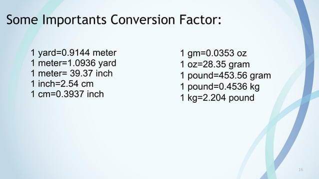 Measuring Linear Density or Count of Yarn | PPT