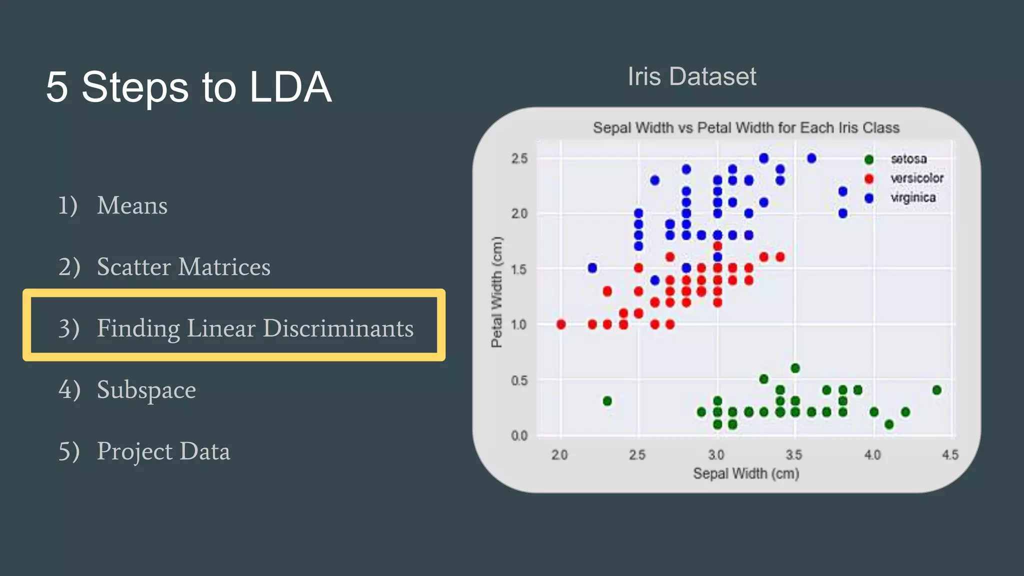 Introduction to Linear Discriminant Analysis | PPTX