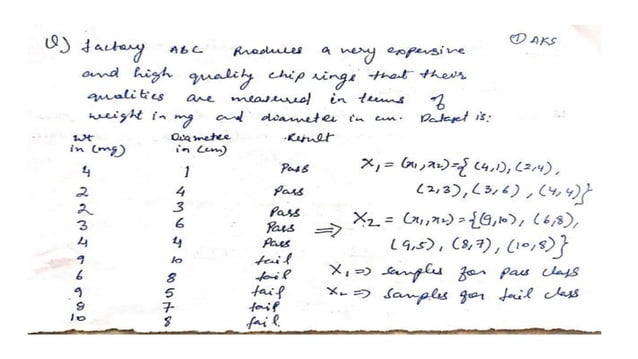 Linear discriminant analysis | PDF