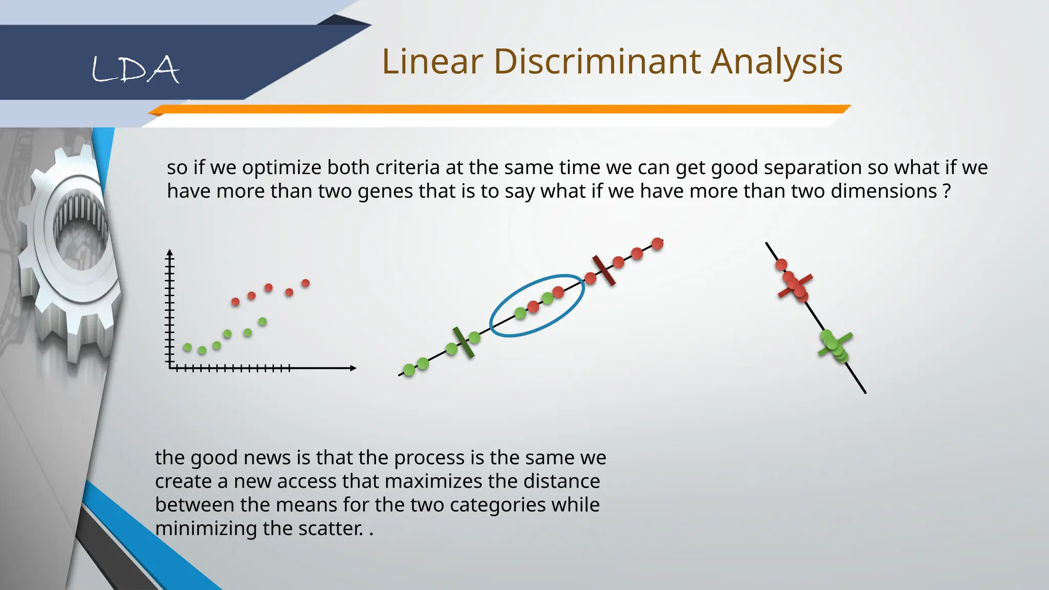 Linear Discriminant Analysis of machine learning.pptx