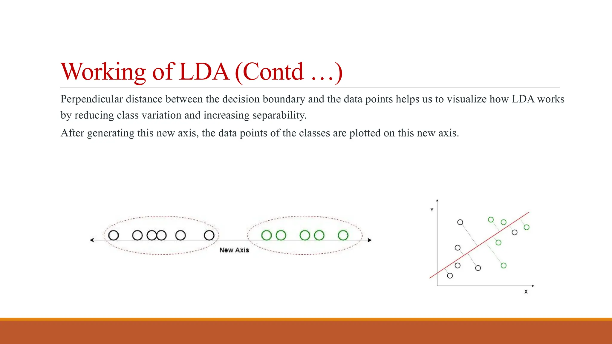 Linear Discriminant Analysis in Machine Learning | PPTX