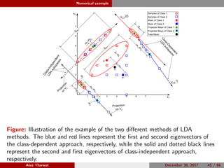 Linear discriminant analysis: an overview | PDF | Technology & Computing