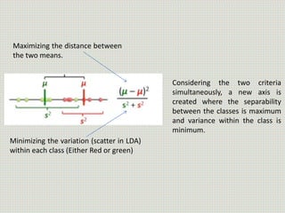 Linear Discriminant Analysis (LDA) | PPTX