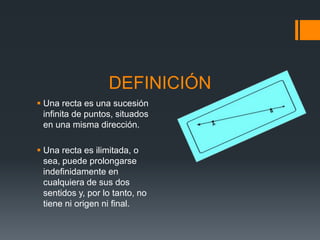 Linea recta | PPTX