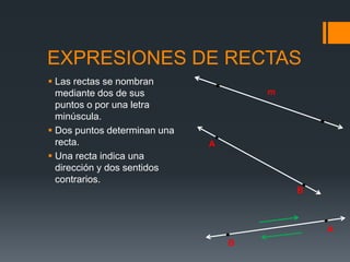 Linea recta | PPTX