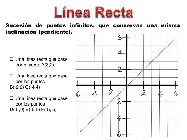Linea recta