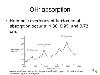 Linear effects in optical fibers | PPT