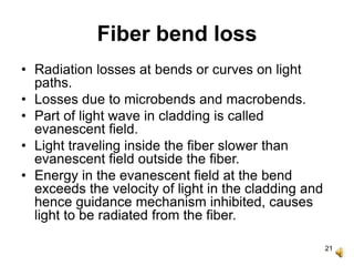 Linear effects in optical fibers | PPT