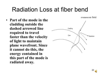 Linear effects in optical fibers | PPT