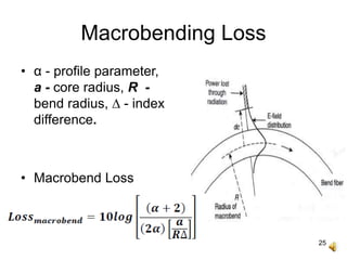 Linear effects in optical fibers | PPT