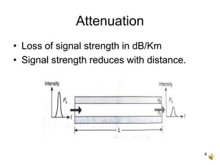 Linear effects in optical fibers | PPT