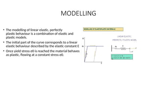 LINEAR ELASTIC MODEL IN GEOTECHNICAL ENGINEERING | PPT