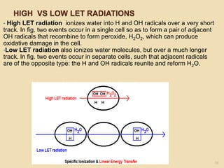Linear energy transfer | PPTX