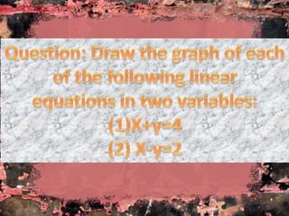 Linear equation | PPT