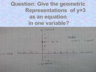 Linear equation | PPT