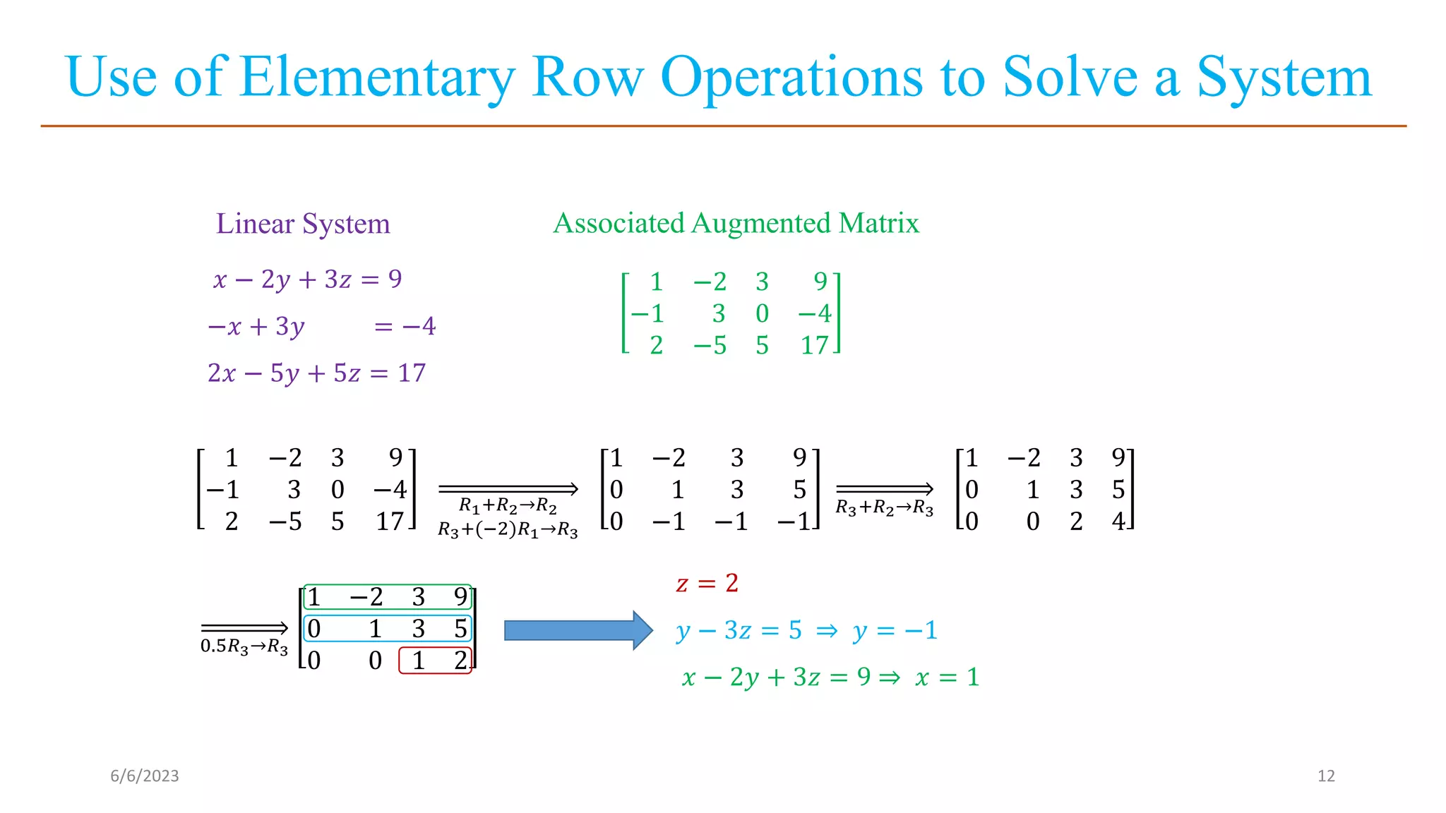 LINEAR EQUATION.pptx