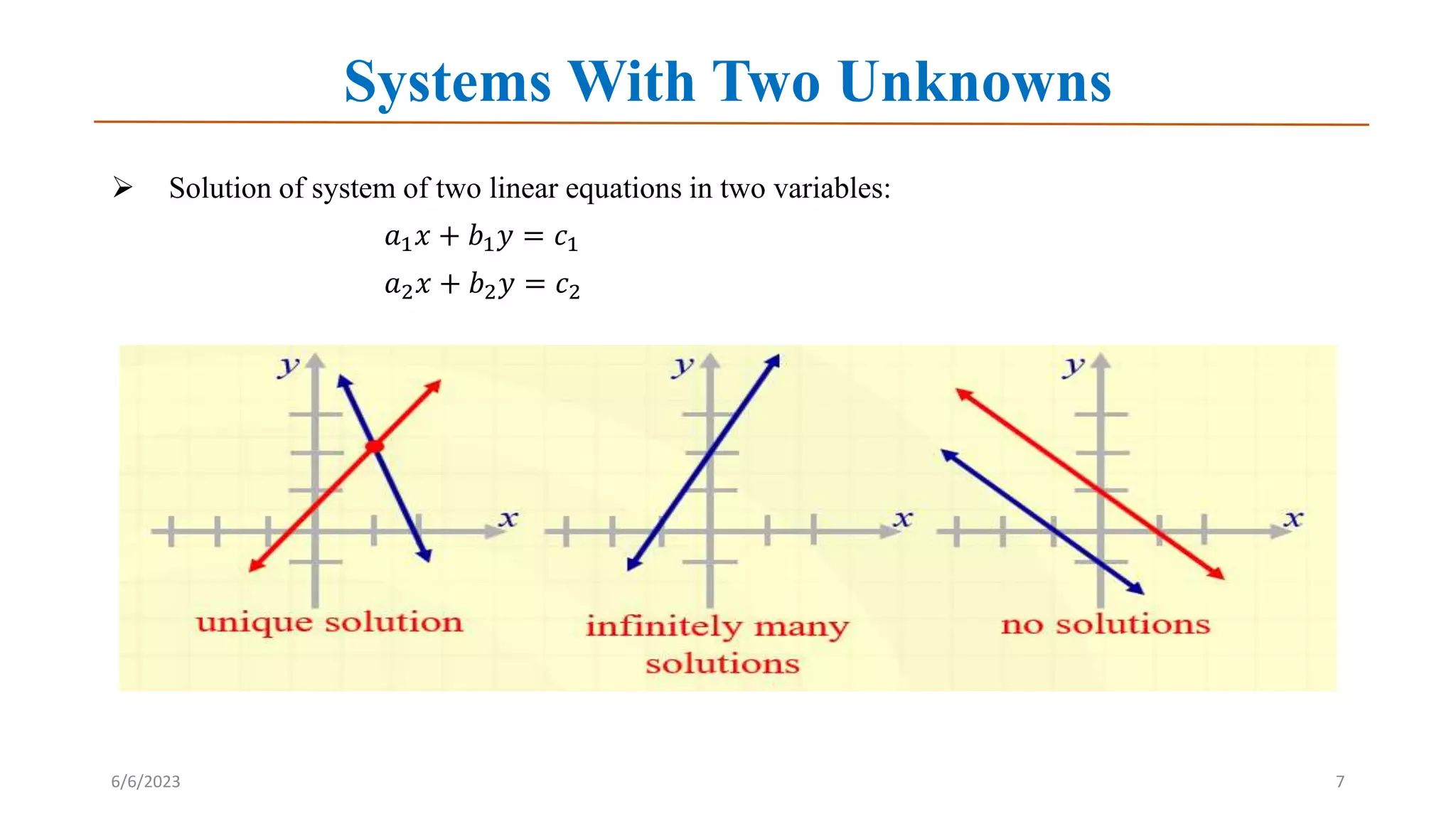 LINEAR EQUATION.pptx