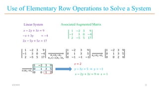 LINEAR EQUATION.pptx