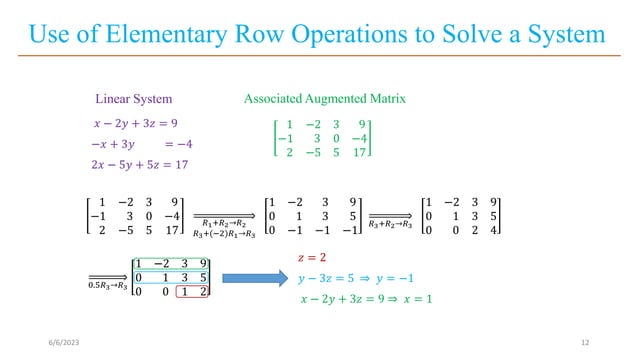LINEAR EQUATION.pptx
