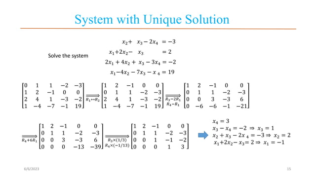 LINEAR EQUATION.pptx