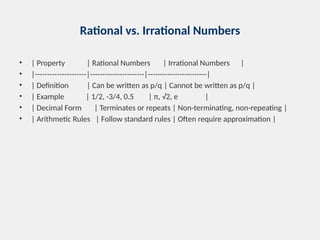 Relational numbers in mathematics c.pptx