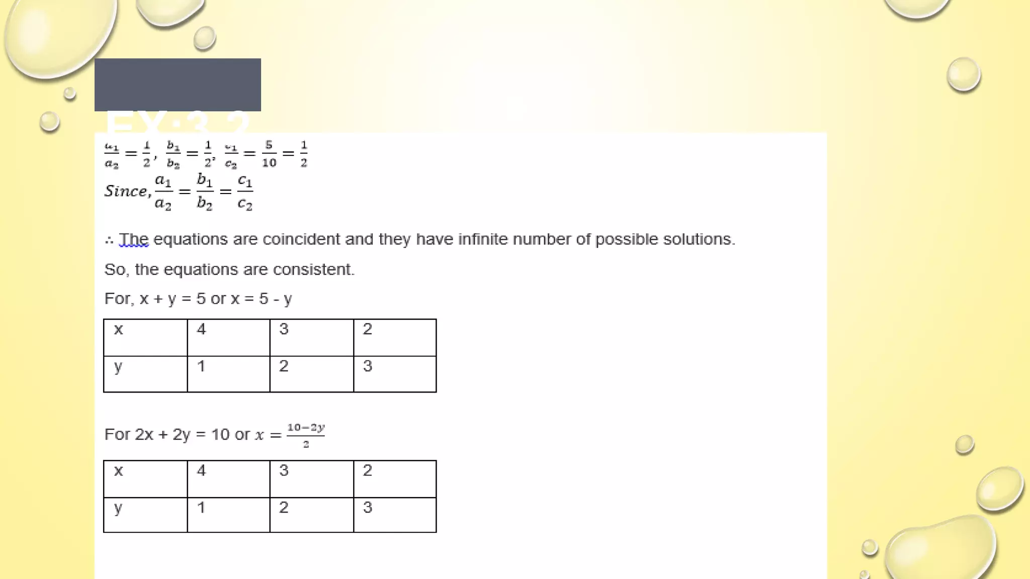 Linear equation in 2 variable class 10 | PPT