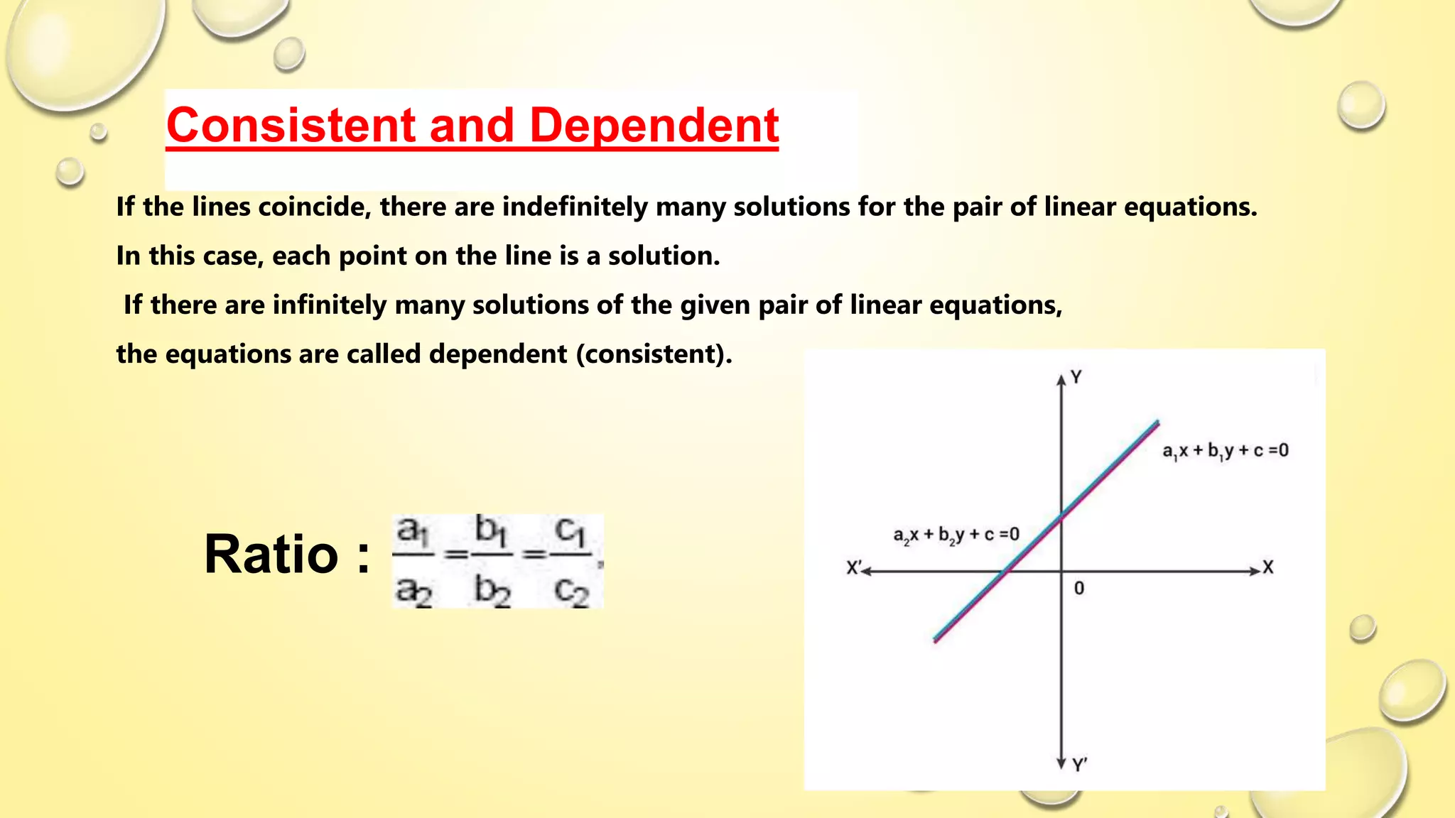 Linear equation in 2 variable class 10 | PPT