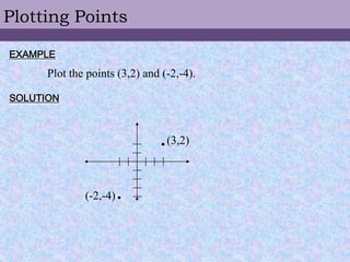 Linear equation in 2 variables | PPTX