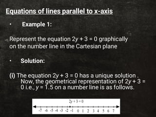 Linear equation in one variable PPT.pdf