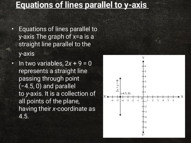 Linear equation in one variable PPT.pdf