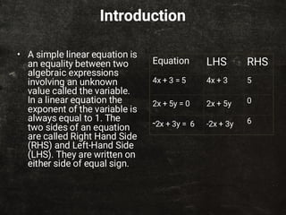Linear equation in one variable PPT.pdf