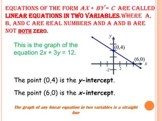 Linear equations | PPT
