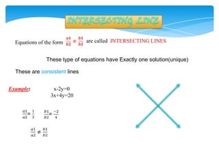 Linear equations | PPT