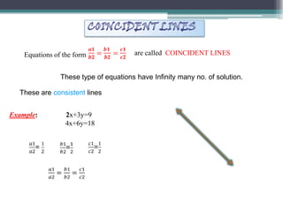 Linear equations | PPT